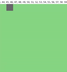 Josephus Problem – Pradeep Punniyakotti